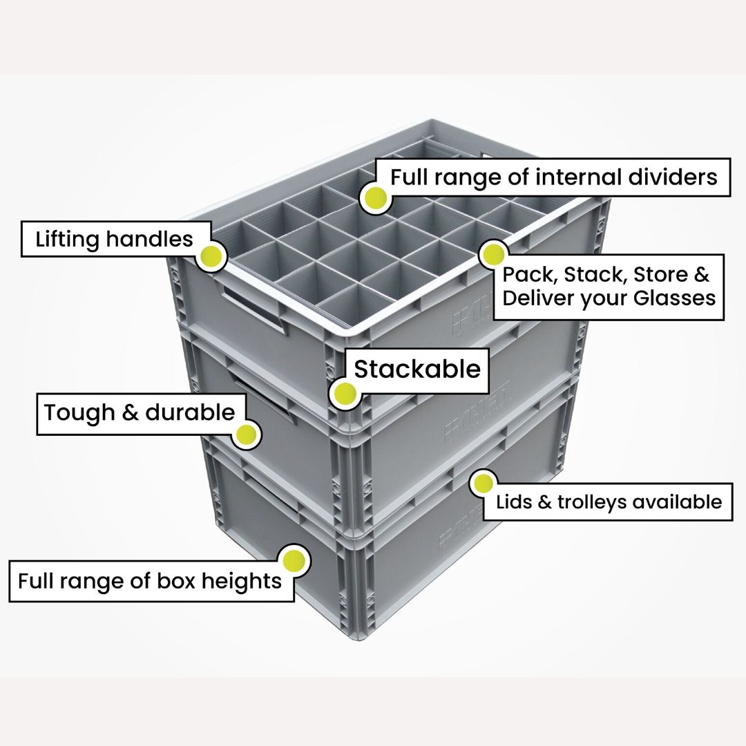 Solid Crate Range - Eurocrate - Bullets II - Catering Products Direct