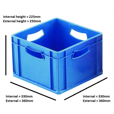 Plate Storage Box Crate - Catering Products Direct